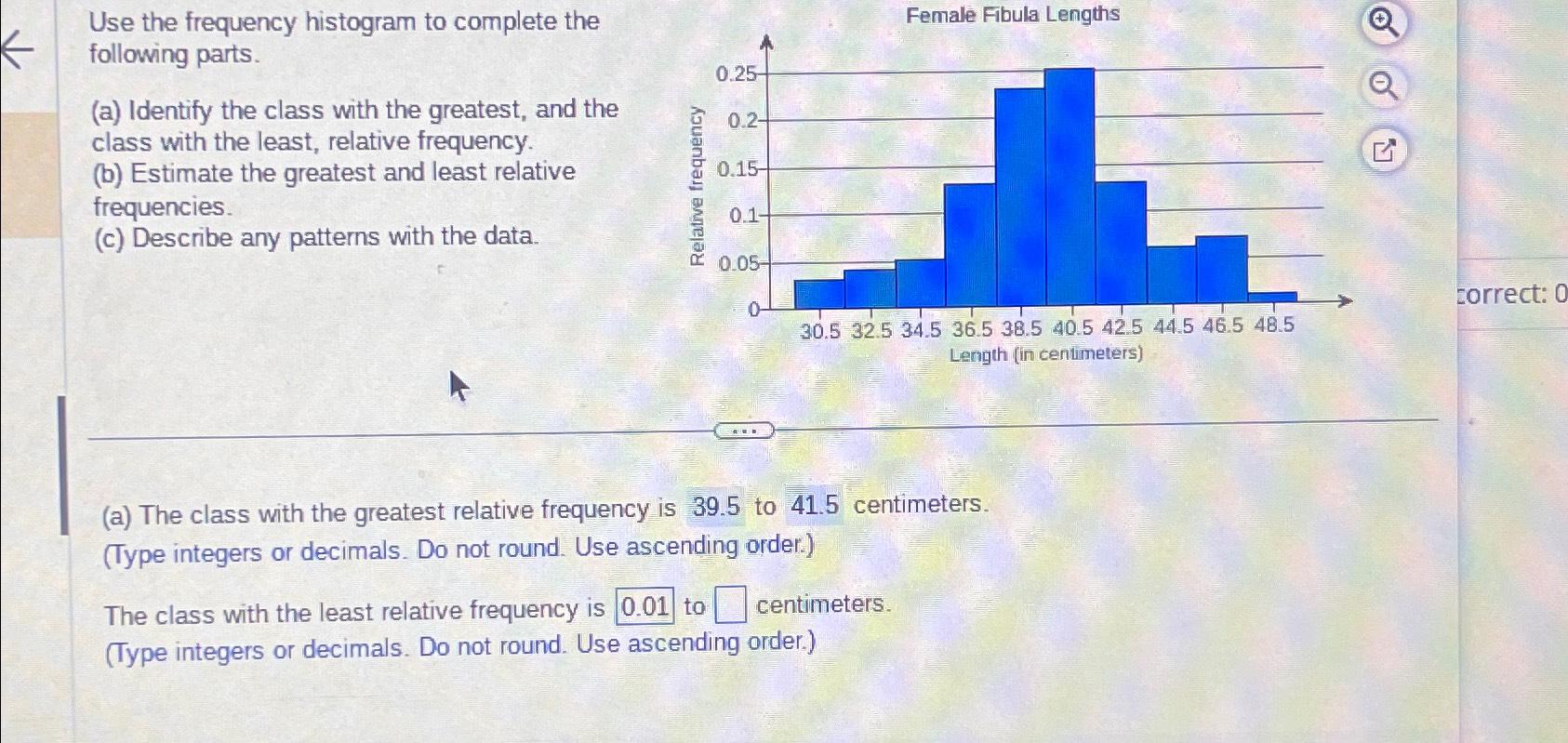 Solved Use the frequency histogram to complete the following | Chegg.com