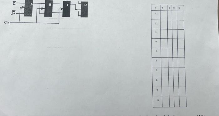 Solved identify and show the relation of input output | Chegg.com