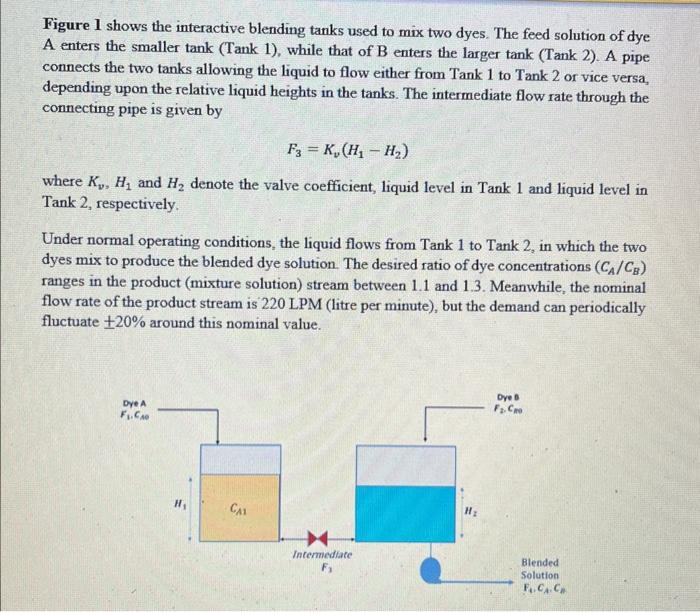 Figure 1 shows the interactive blending tanks used to | Chegg.com