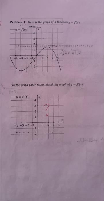Solved Problem 7. Here is the groph of a function y=f(x) On | Chegg.com