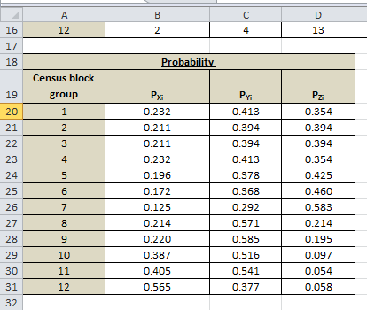 Chapter 8 Solutions | Service Management 8th Edition | Chegg.com