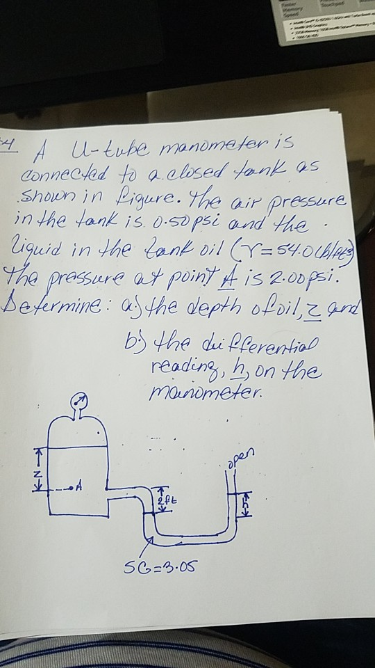 Solved 3 4 A U-tube manometer is Connected to a closed fonk | Chegg.com