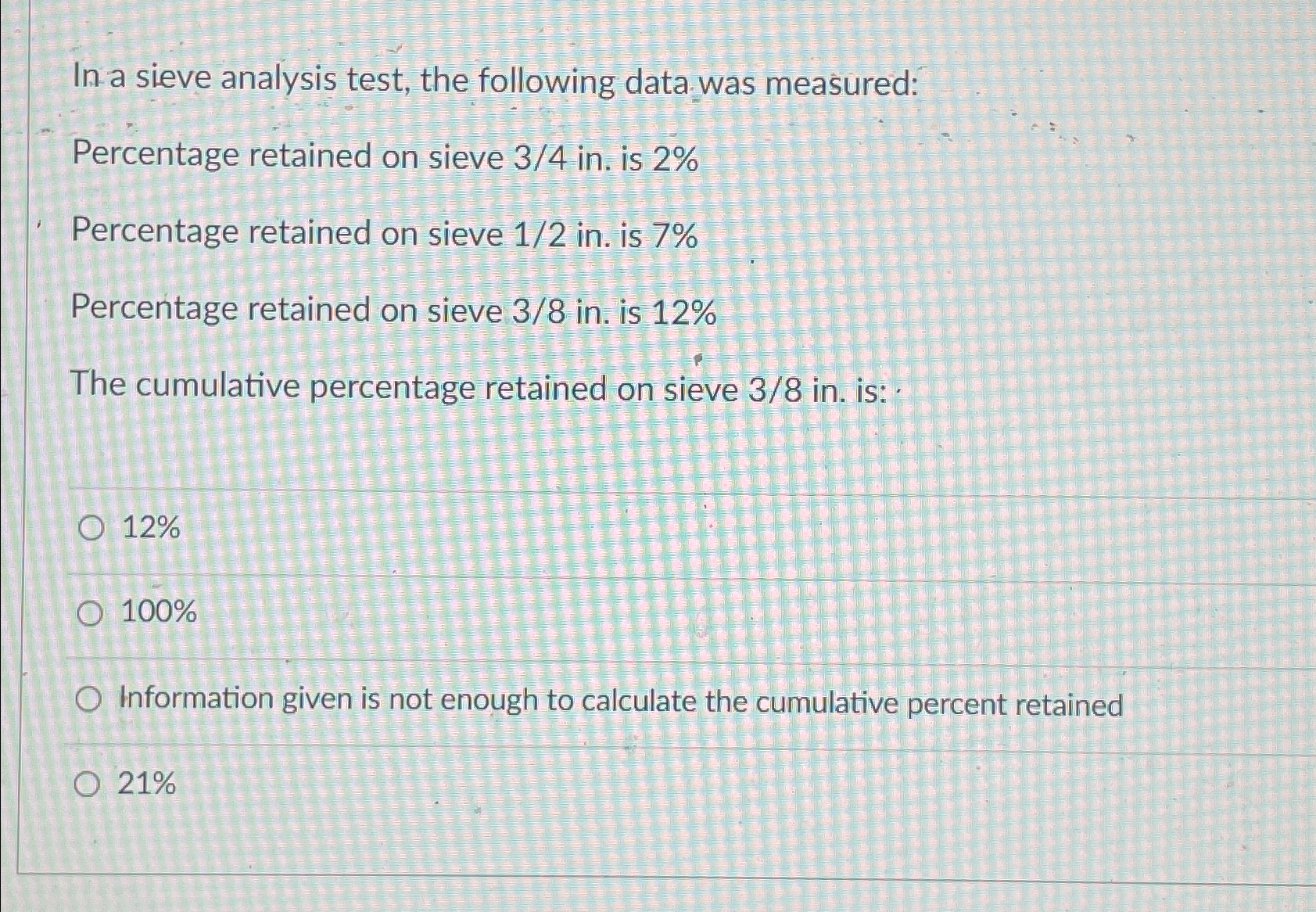 Solved In a sieve analysis test, the following data was | Chegg.com