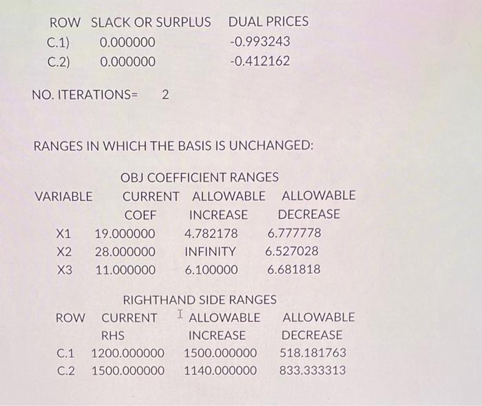 Solved Use the following LP model and LINDO output to answer | Chegg.com