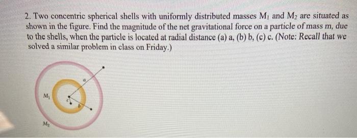 Solved 2. Two concentric spherical shells with uniformly | Chegg.com