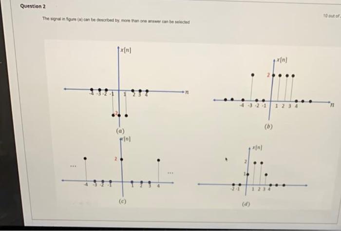 The syca in figure (a) Can be described try. more | Chegg.com