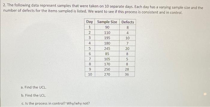Solved 2. The following data represent samples that were | Chegg.com