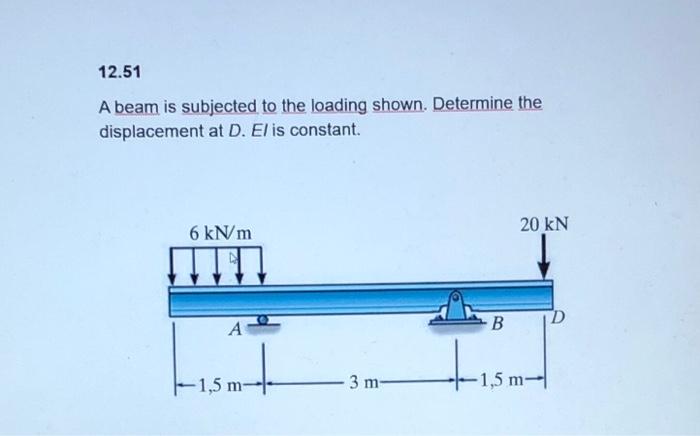 Solved 12.51 A beam is subjected to the loading shown. | Chegg.com