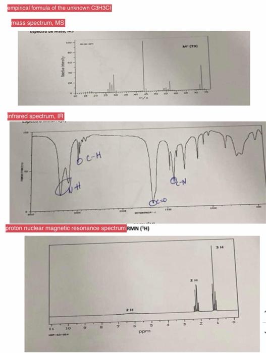 Solved proton nuclear magnetic resonance spectrum RMN (' H | Chegg.com