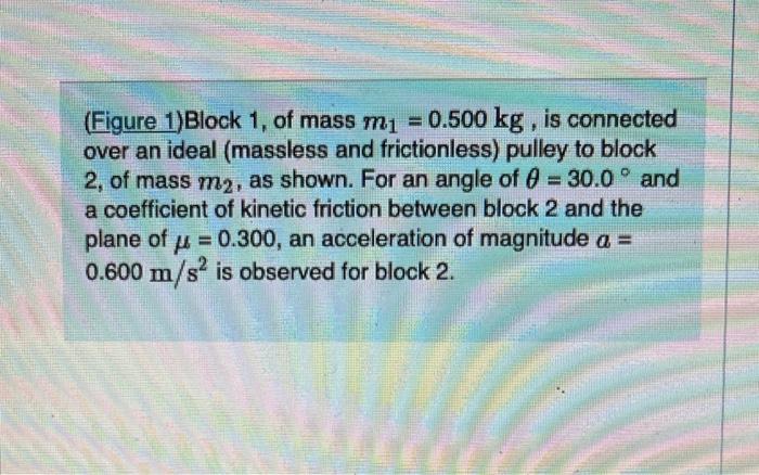 Solved (Figure 1)Block 1 , of mass m1=0.500 kg, is connected | Chegg.com