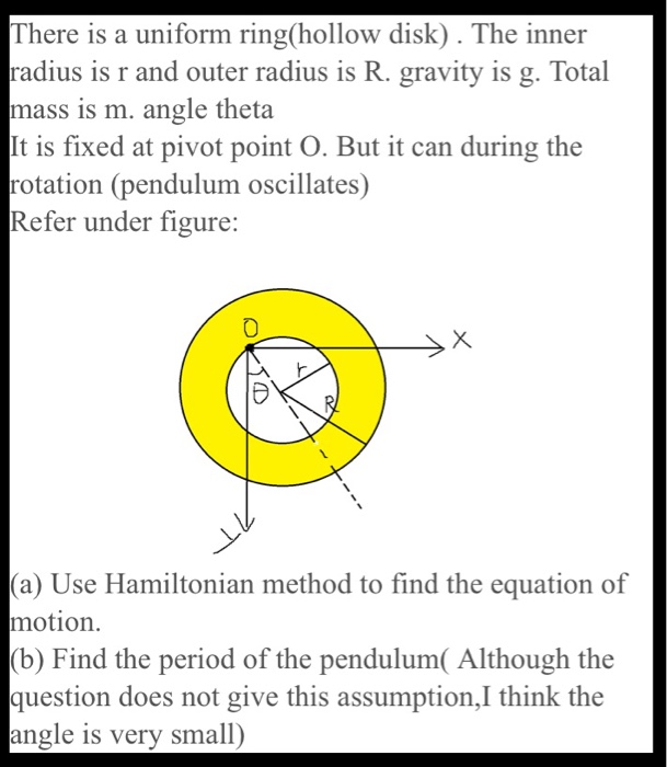 Solved There is a uniform ring(hollow disk). The inner | Chegg.com