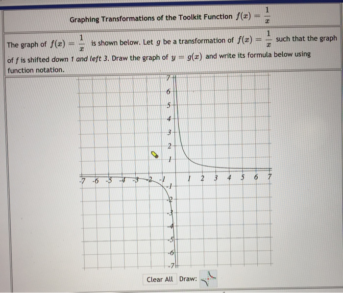 Solved 1 Graphing Transformations Of The Toolkit Function