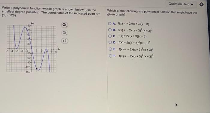 Solved Question Help Write a polynomial function whose graph | Chegg.com