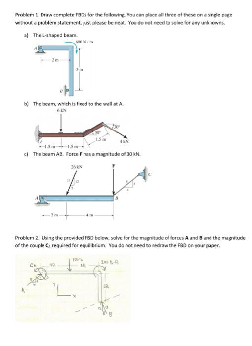 Solved Problem 1. Draw complete FBDs for the following. You | Chegg.com