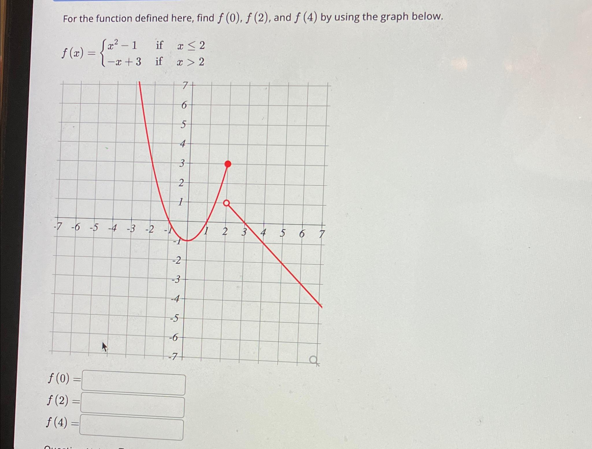 Solved For the function defined here, find f(0),f(2), ﻿and | Chegg.com