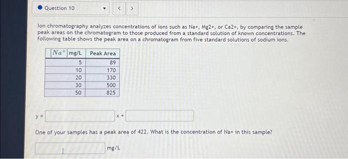 Solved Ion chromatography analyzes concentrations of ions | Chegg.com