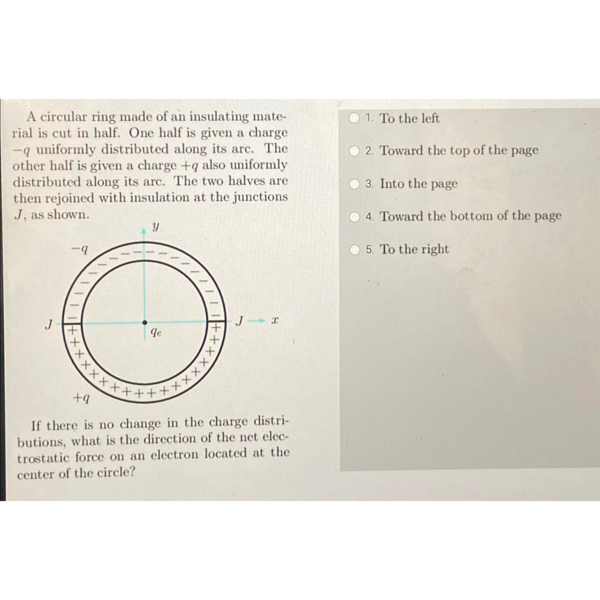 Solved A circular ring made of an insulating material is cut | Chegg.com