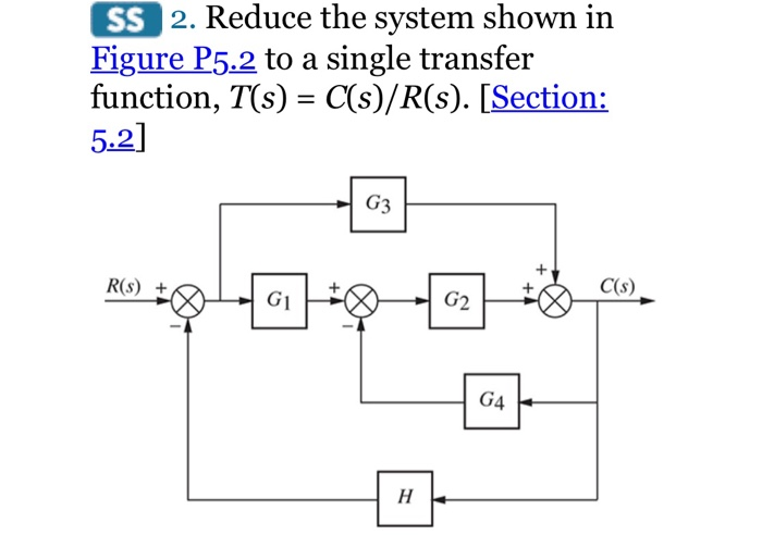 Solved SS 2. Reduce the system shown in Figure P5.2 to a | Chegg.com