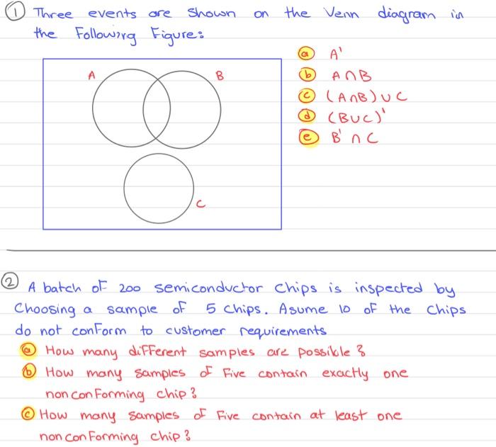 Solved on the Venn diagram in Three events are shown the | Chegg.com