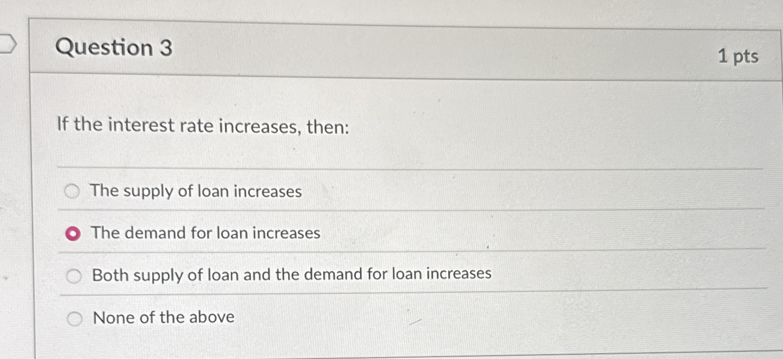 Solved Question 31 ﻿ptsIf the interest rate increases, | Chegg.com