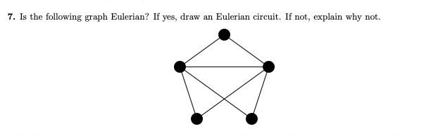 Solved 7. Is the following graph Eulerian? If yes, draw an | Chegg.com