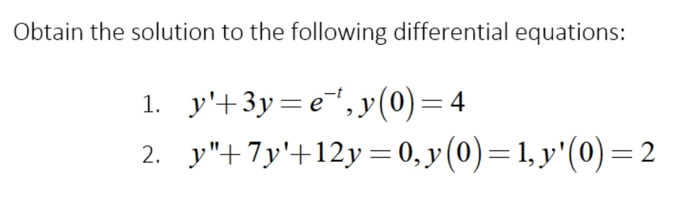 Solved Solution to IVP using Laplace and Inveese Laplace | Chegg.com