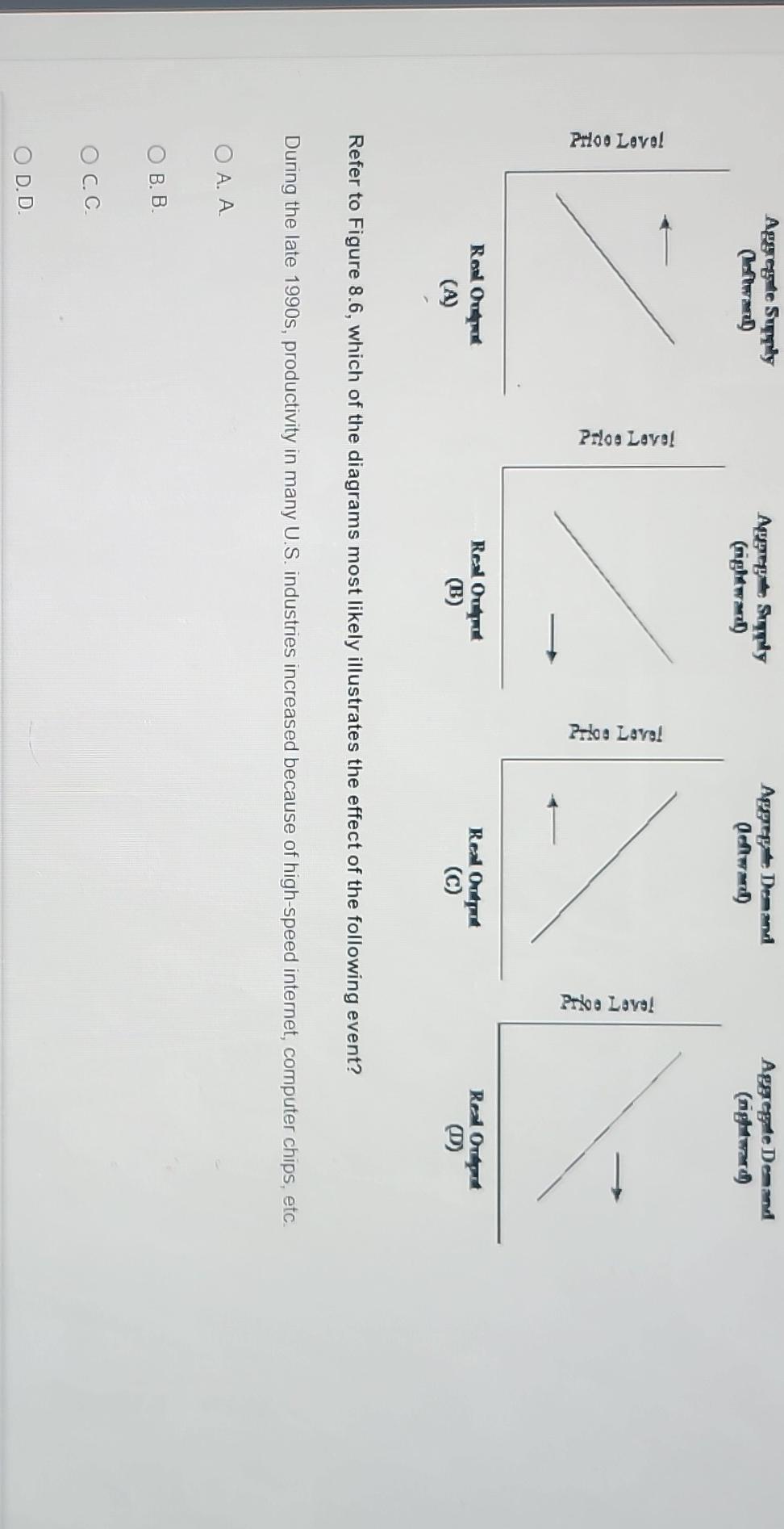 Solved Refer to Figure 8.6 , which of the diagrams most | Chegg.com