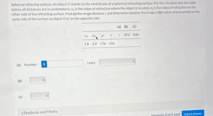 Solved Spherical Refracting Surfoces An Object O Stands On