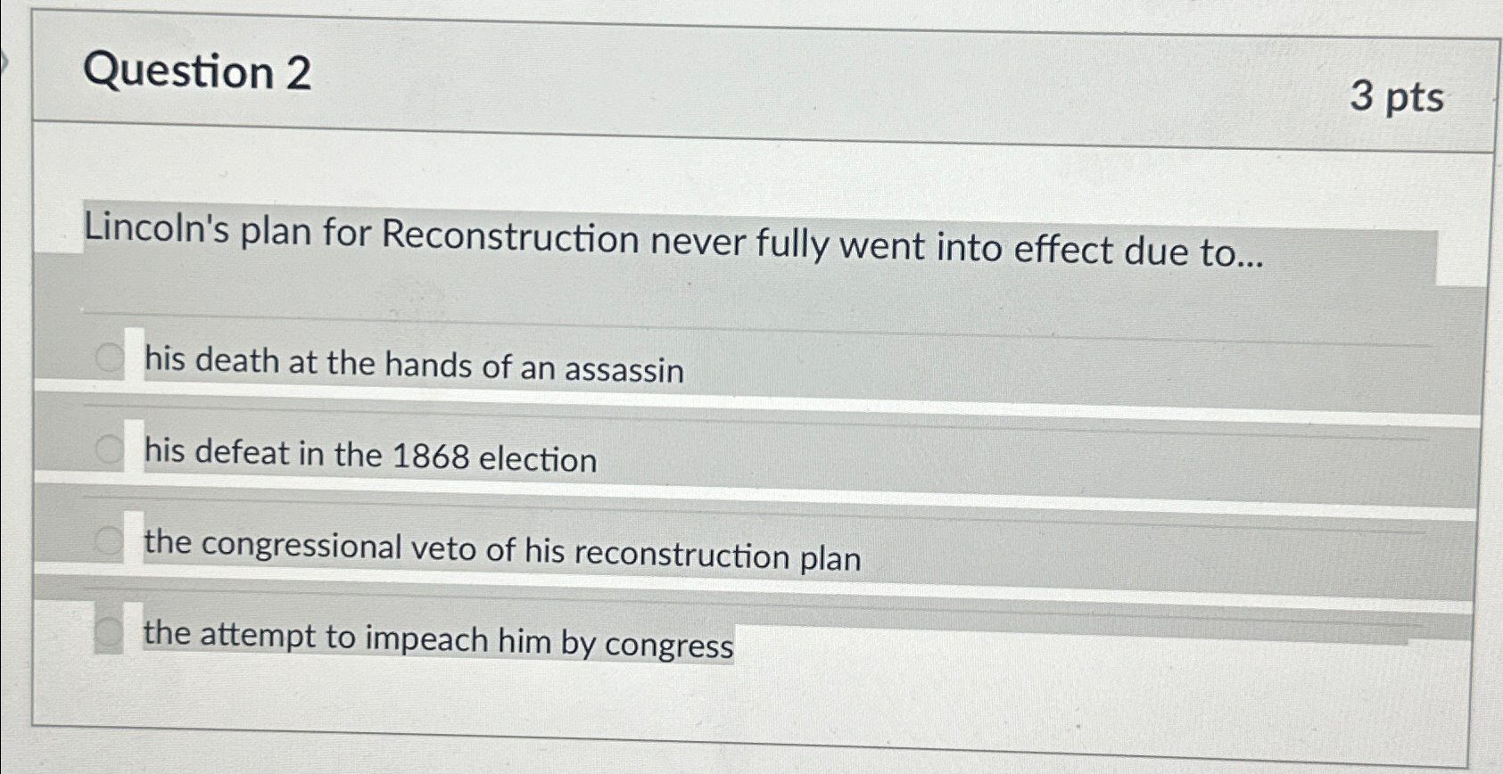 Solved Question 23 ﻿ptsLincoln's plan for Reconstruction | Chegg.com
