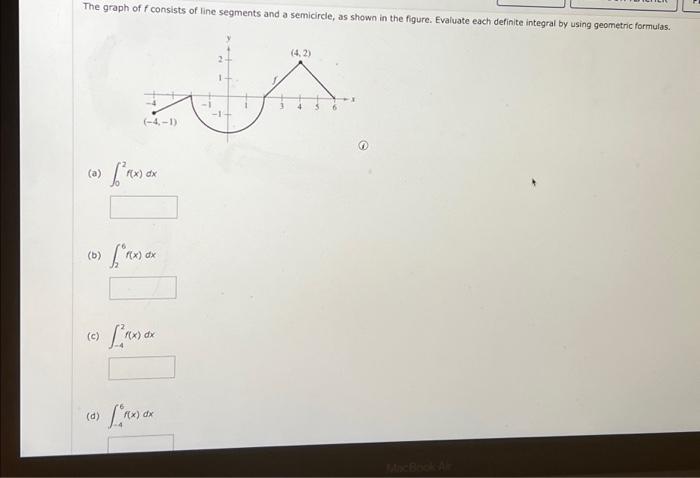 Solved The graph of f consists of line segments and a | Chegg.com