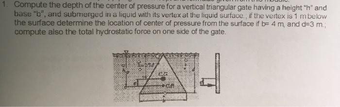 Solved 1. Compute the depth of the center of pressure for a | Chegg.com