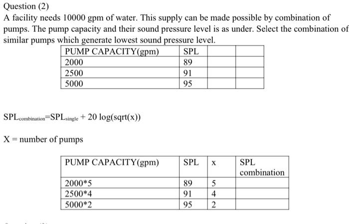 Solved Question (2) A facility needs 10000 gpm of water. | Chegg.com