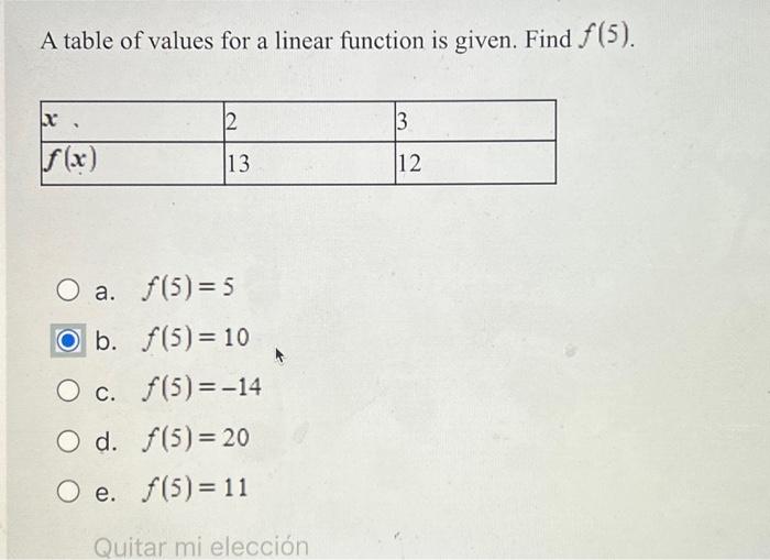 A table of values for a linear function is given. | Chegg.com
