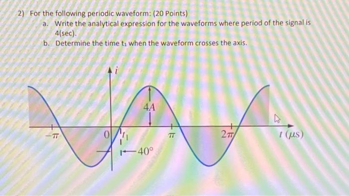 Solved 2) For the following periodic waveform: (20 Points) | Chegg.com