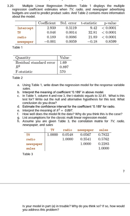 Solved 3.20. Multiple Linear Regression Problem: Table 1 | Chegg.com