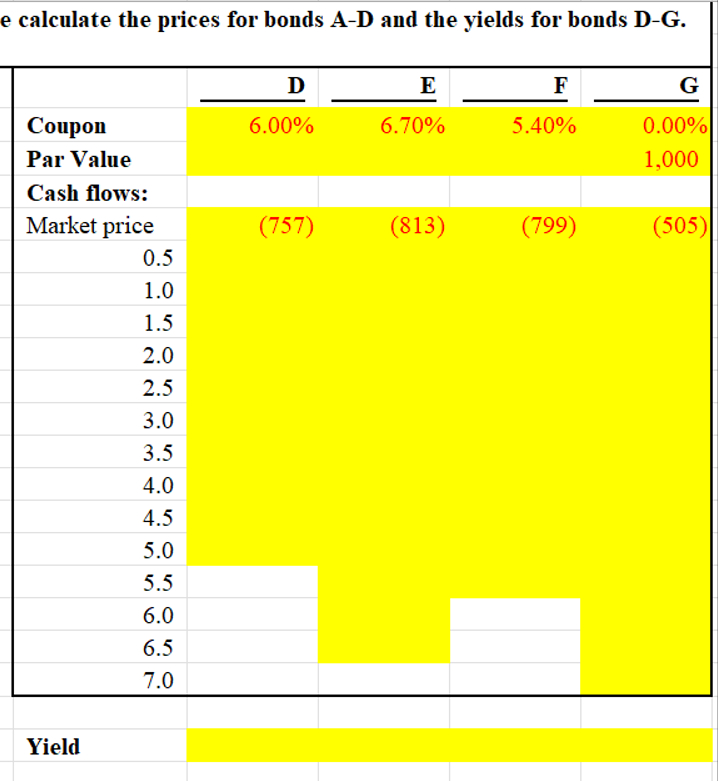 Solved I need assistacne calculating the empty yellow cells | Chegg.com