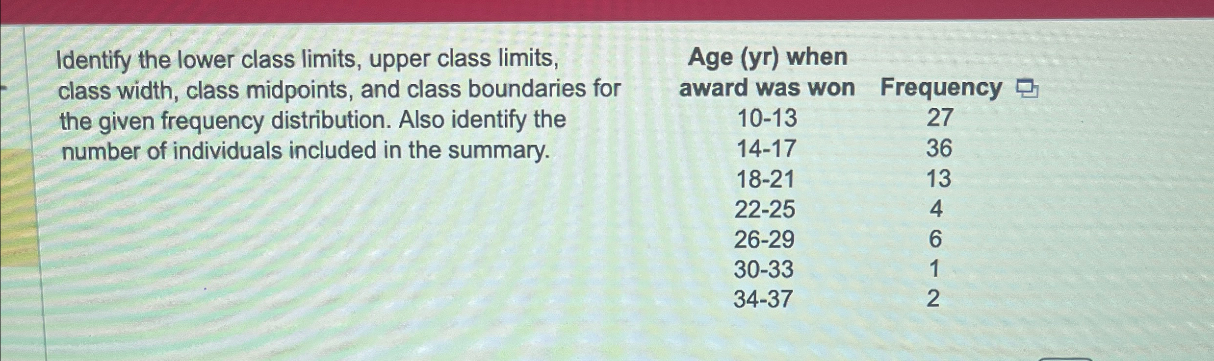 Solved Identify the lower class limits, ﻿upper class limits, | Chegg.com