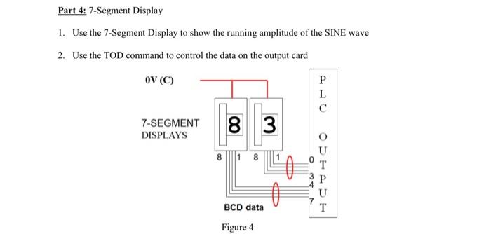Solved Part 0: Forcing 1. While offline, configure Digital | Chegg.com