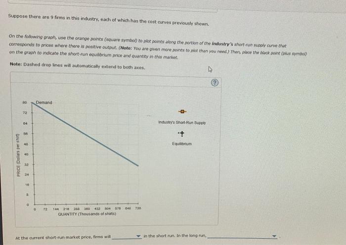 [Solved]: 6. Deriving the short-run supply curve Consider t
