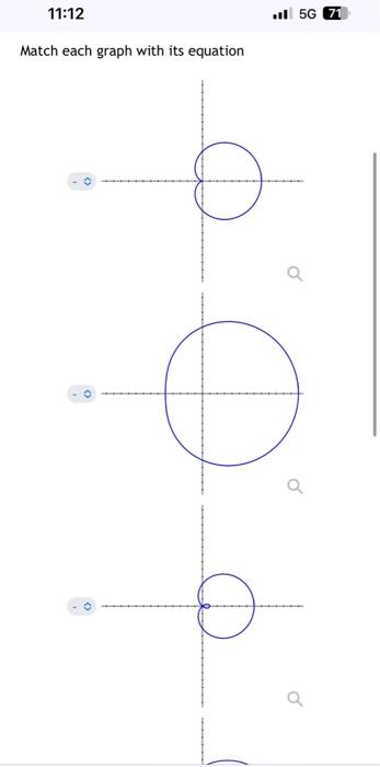 Solved Match each graph with its equation11:12 .II 5G7 a. | Chegg.com