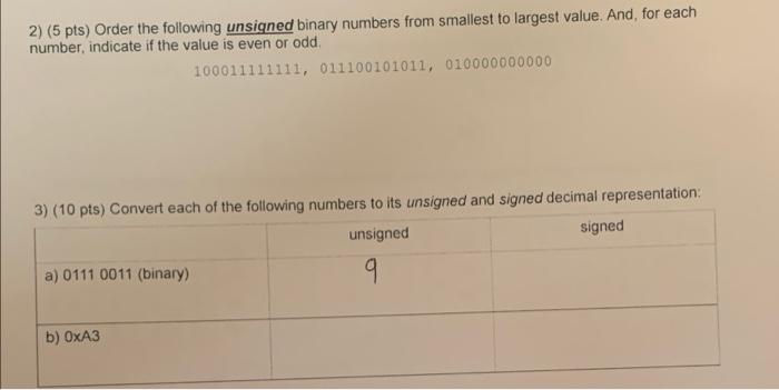 Solved 2) (5 pts) Order the following unsigned binary | Chegg.com
