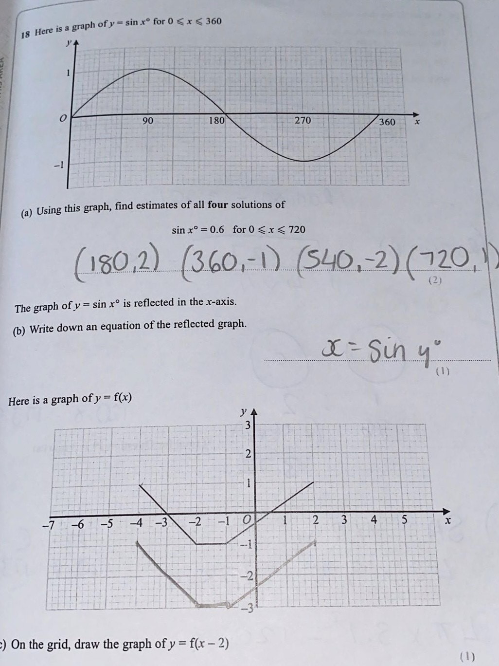 Solved Here is a graph of y=sinx° ﻿for 0≤x≤360(a) ﻿Using | Chegg.com