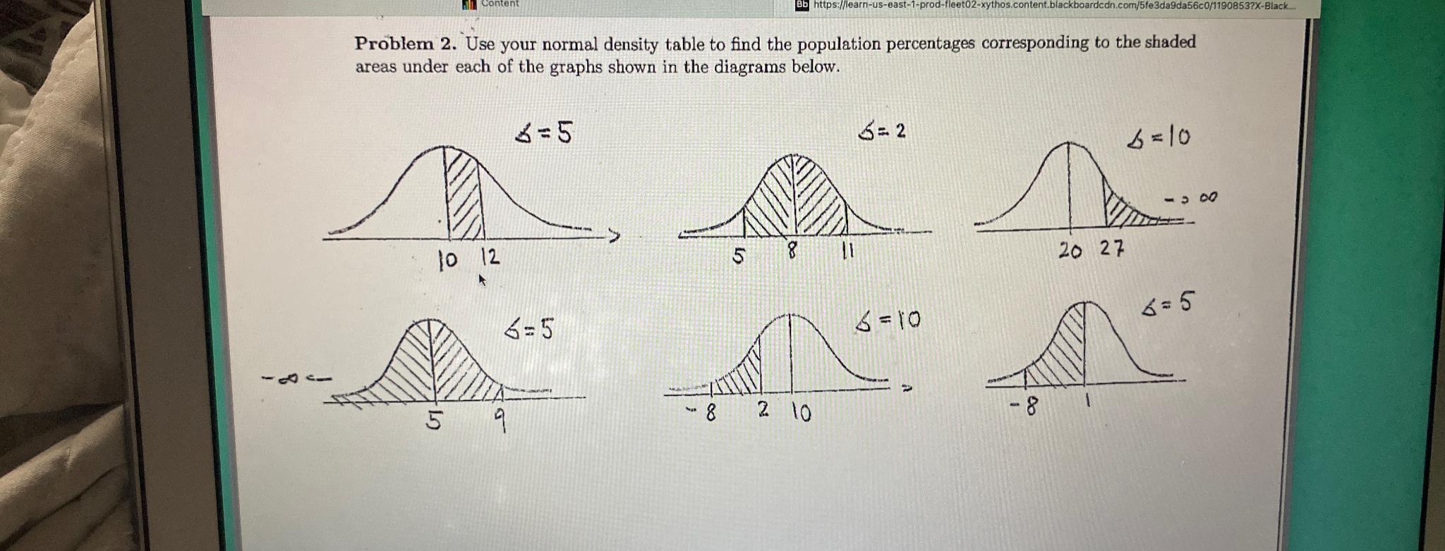 Solved Problem 2. ﻿Use your normal density table to find the | Chegg.com