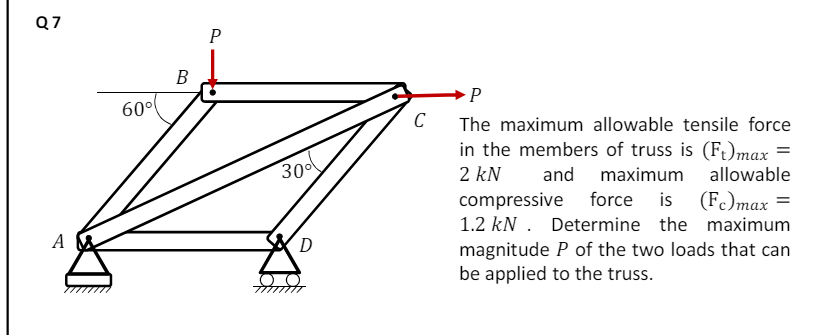 Solved Q7The maximum allowable tensile force in the members | Chegg.com