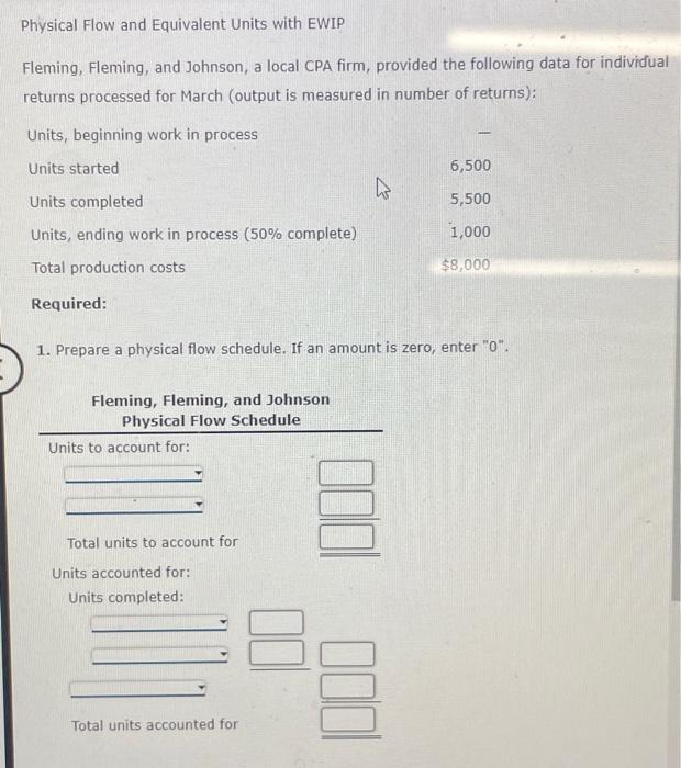 Solved Physical Flow and Equivalent Units with EWIP Fleming, | Chegg.com