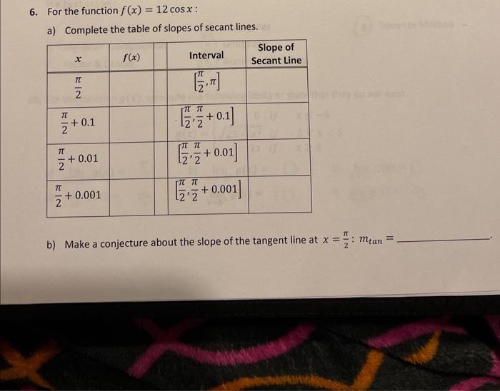 [Solved]: 6. For the function ( f(x)=12 cos x ) : a) Com