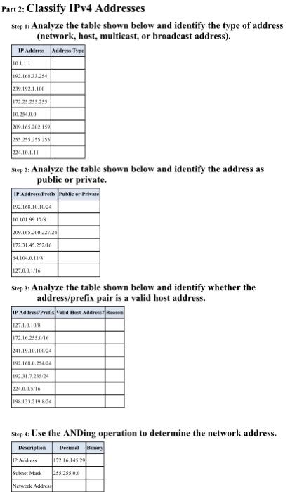 Solved Part 2: Classify IPv4 Addresses Step 1: Analyze the | Chegg.com