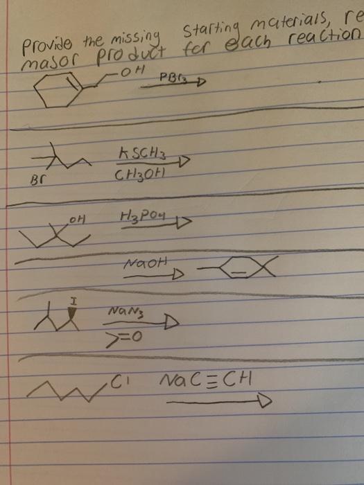 Solved Provide the missing masor product for each reaction | Chegg.com