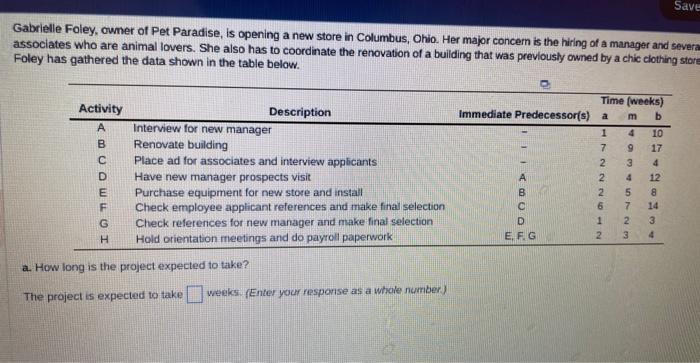 Solved Gabrielle Foley, owner of Pet Paradise, is opening a | Chegg.com