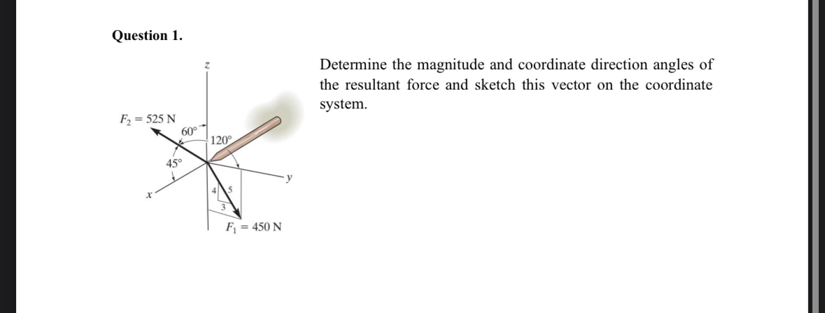 Solved Question 1 Determine The Magnitude And Coordinate
